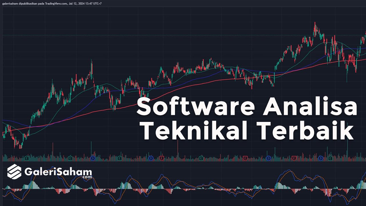 Belajar Analisa Teknikal pakai TradingView - YouTube