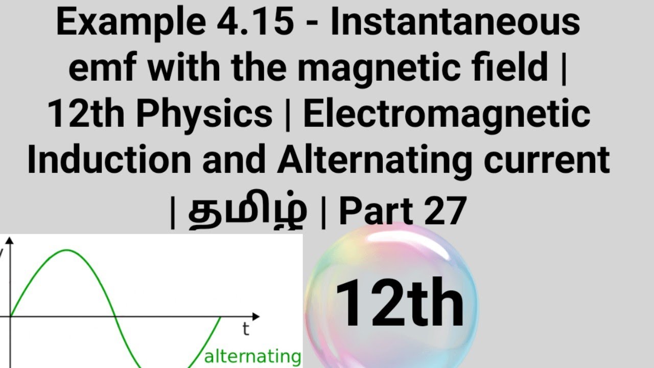 Example 4.15 - Instantaneous emf with the magnetic field | 12th Physics ...