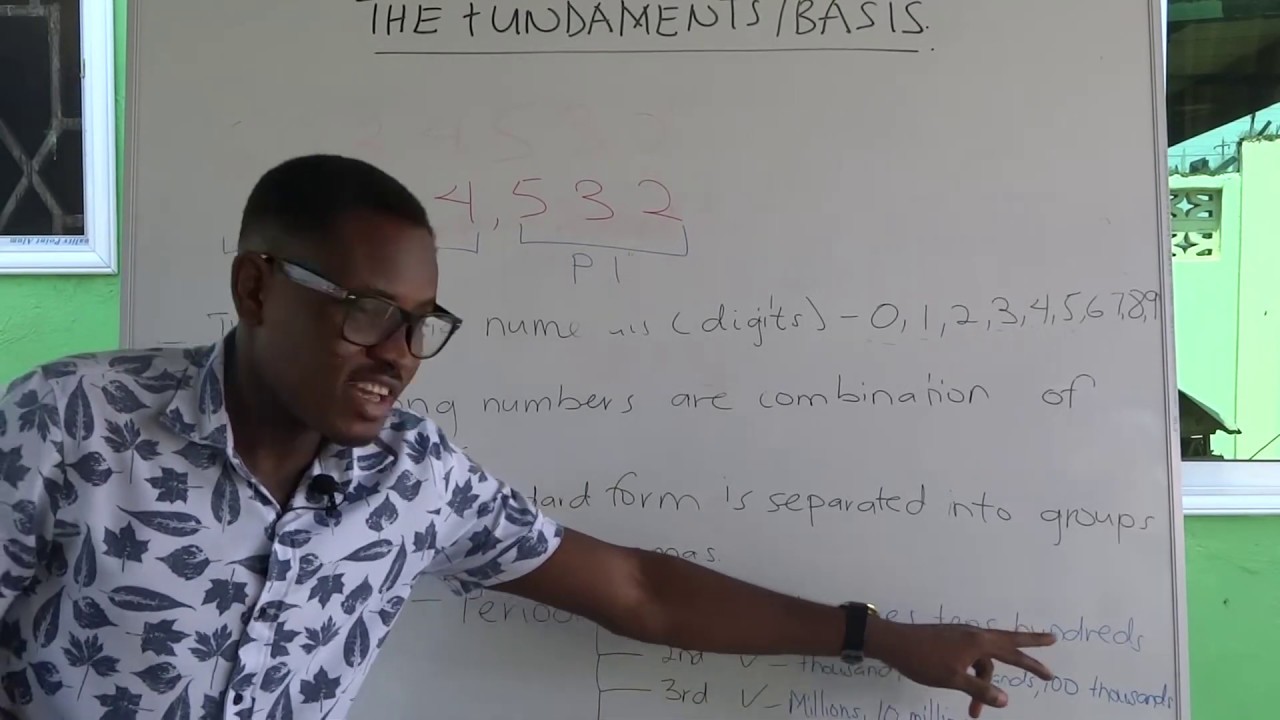 NUMBERS AND NUMERALS (JHS MATHEMATICS MADE EASY) - YouTube