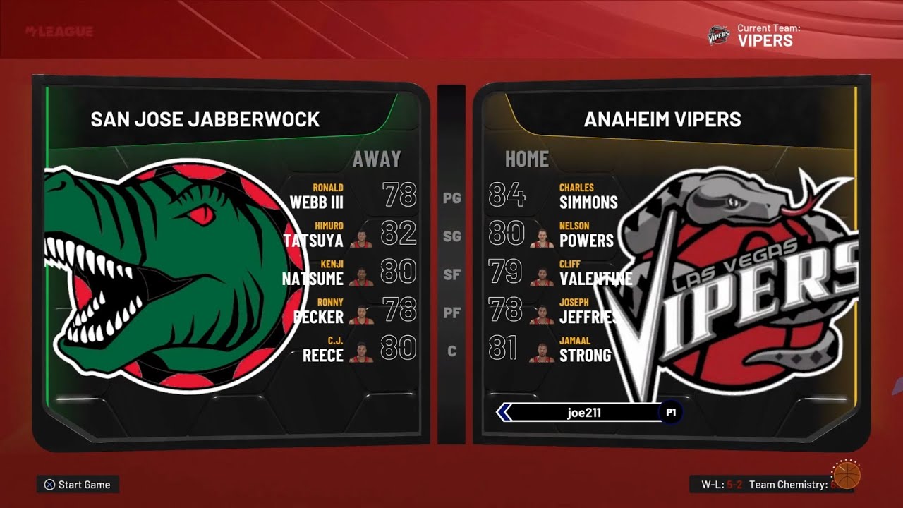2k22 myleague Jabberwock vs Vipers - YouTube