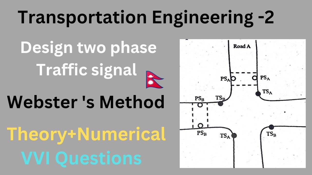 Signals design||Webster's Method||Two phase traffic signal||TU|| #ioe # ...