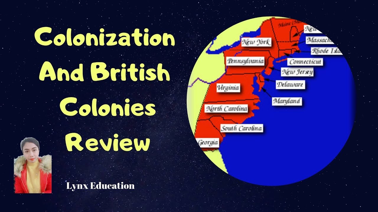 British Colonization and Settlement - YouTube