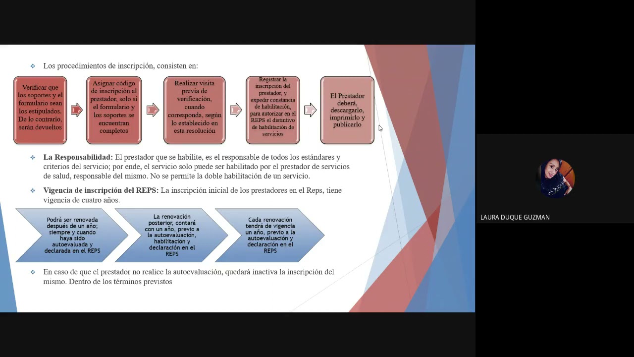 Resumen de la resolución 3100 de 2019 - YouTube