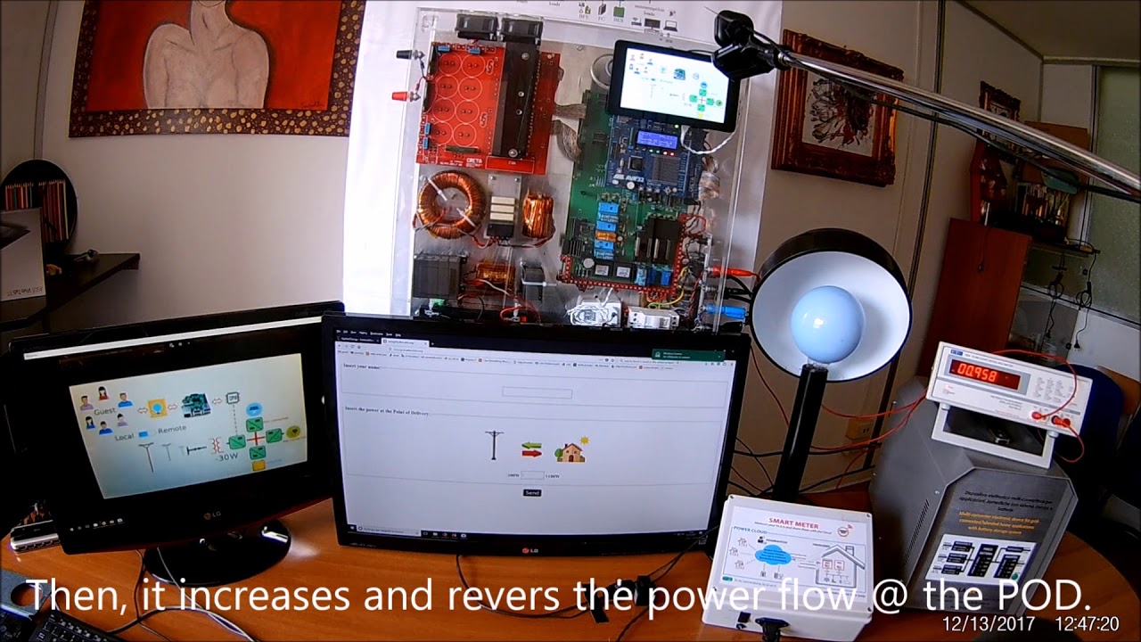 A nanogrid for home application - dec 2017 - YouTube