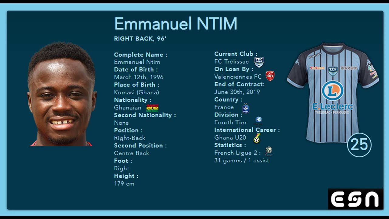 Emmanuel Ntim - YouTube
