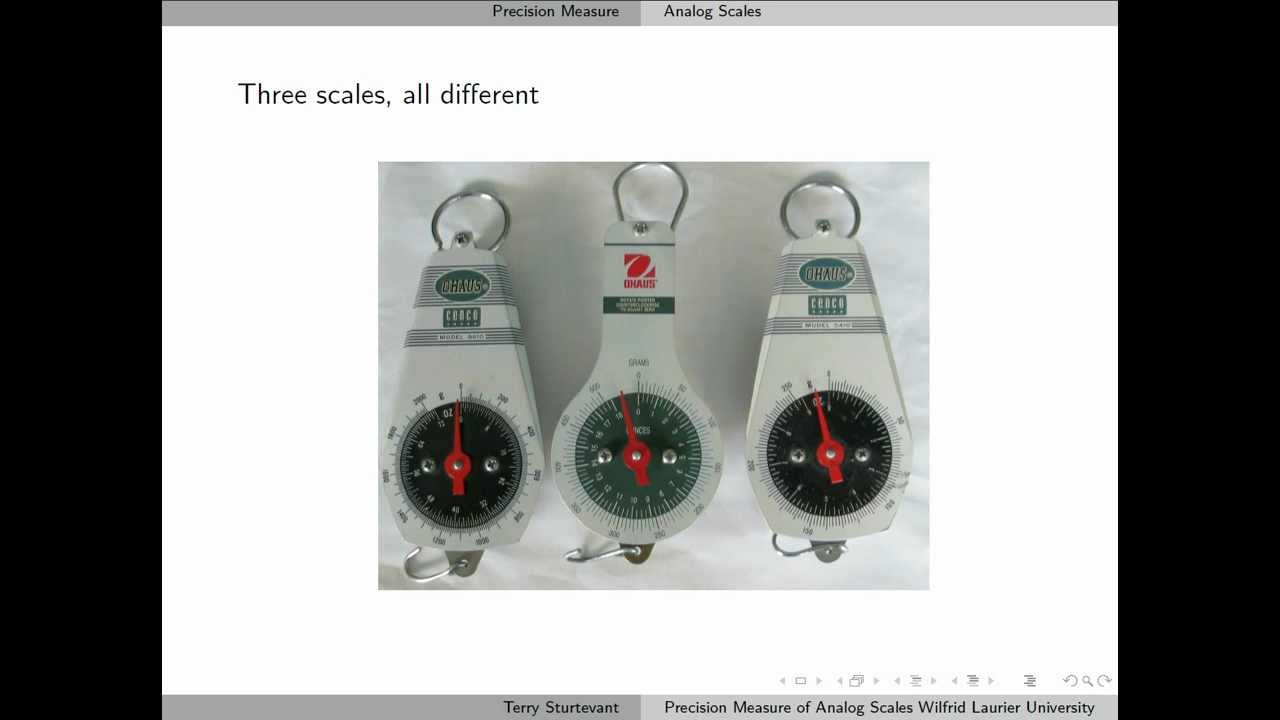 Precision Measure of Non-Digital Measuring Instruments - YouTube