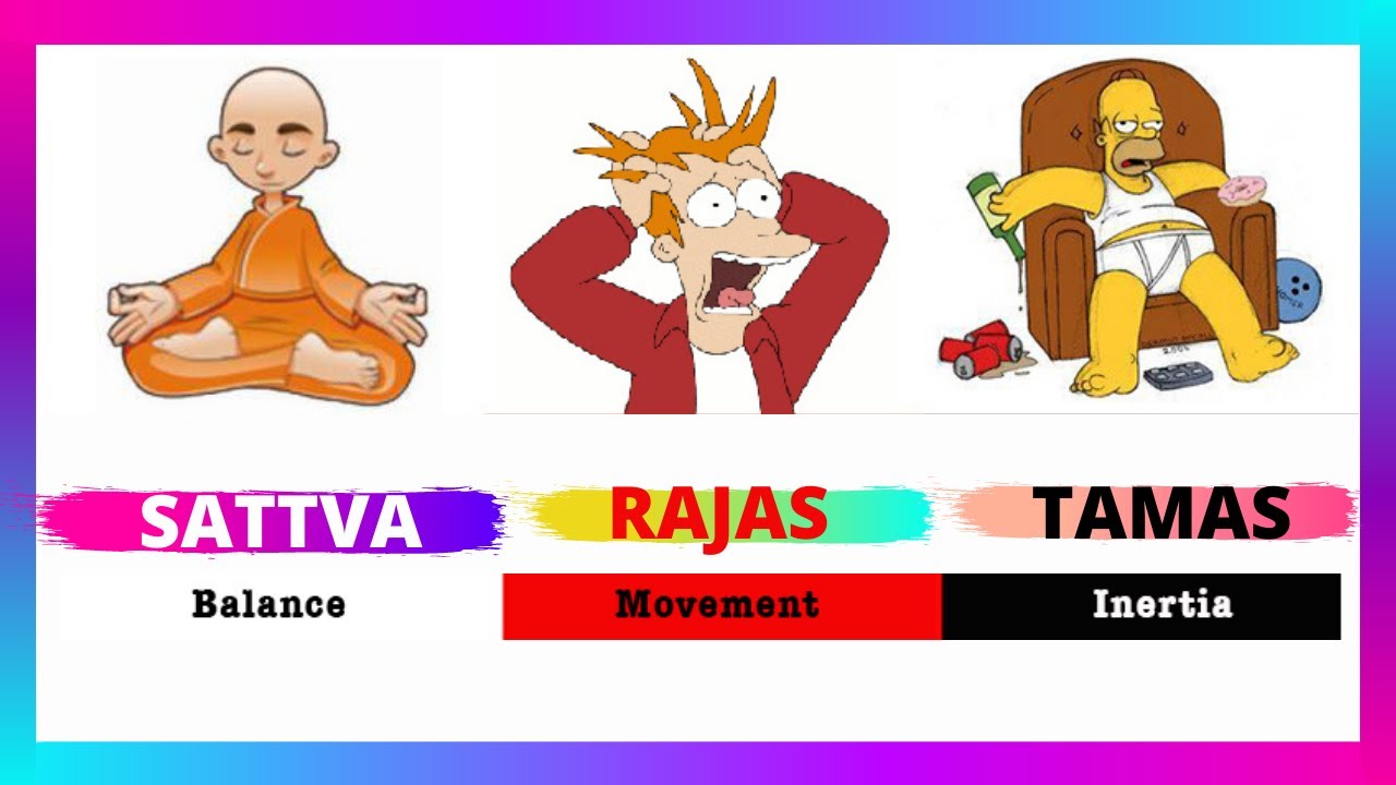 ¿QUÉ SON LAS GUNAS? 🔥 SATTVA, RAJAS, TAMAS 🔥 | Prakriti | Yoga | - YouTube