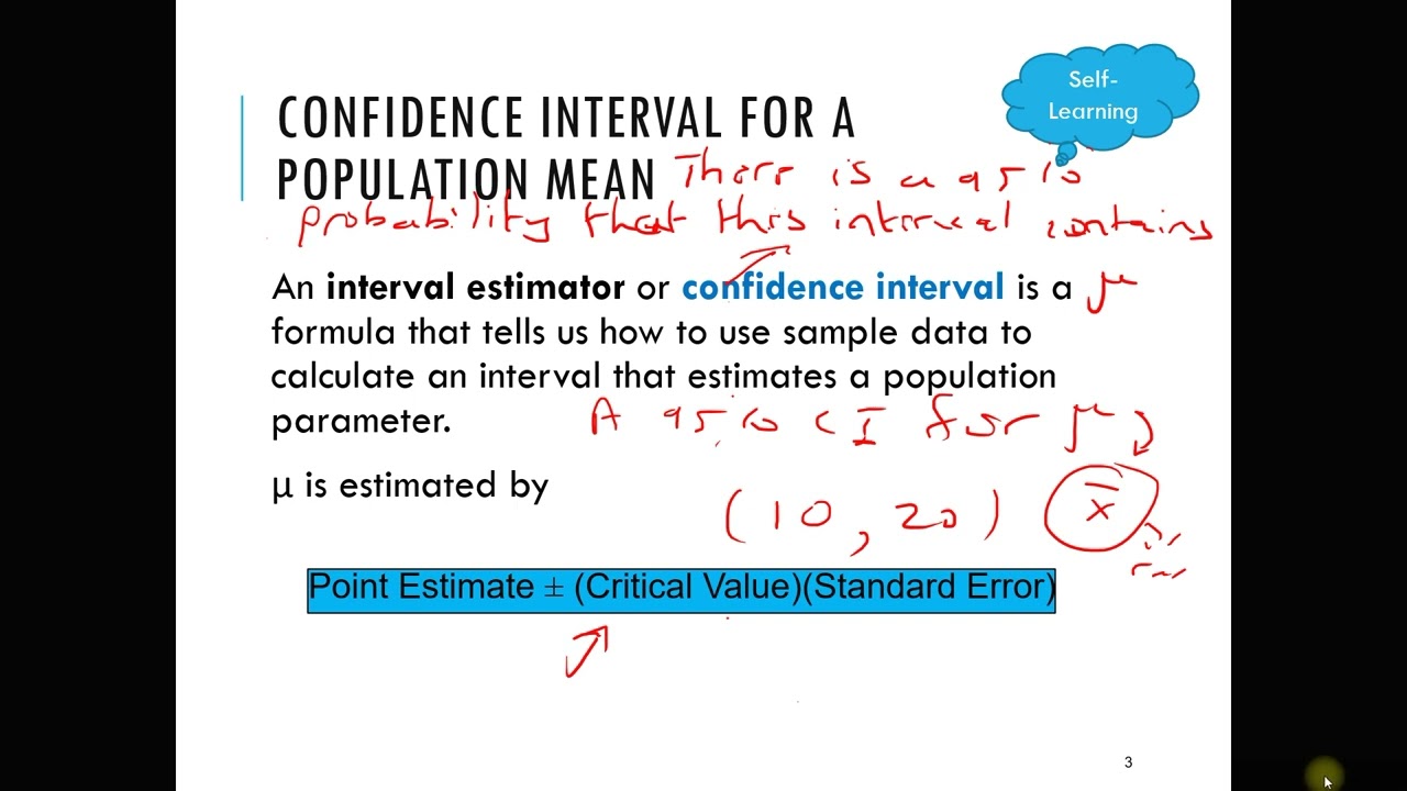 Confidence Interval for One Sample - YouTube