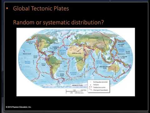 GEOG 1301 Ch #8 - YouTube