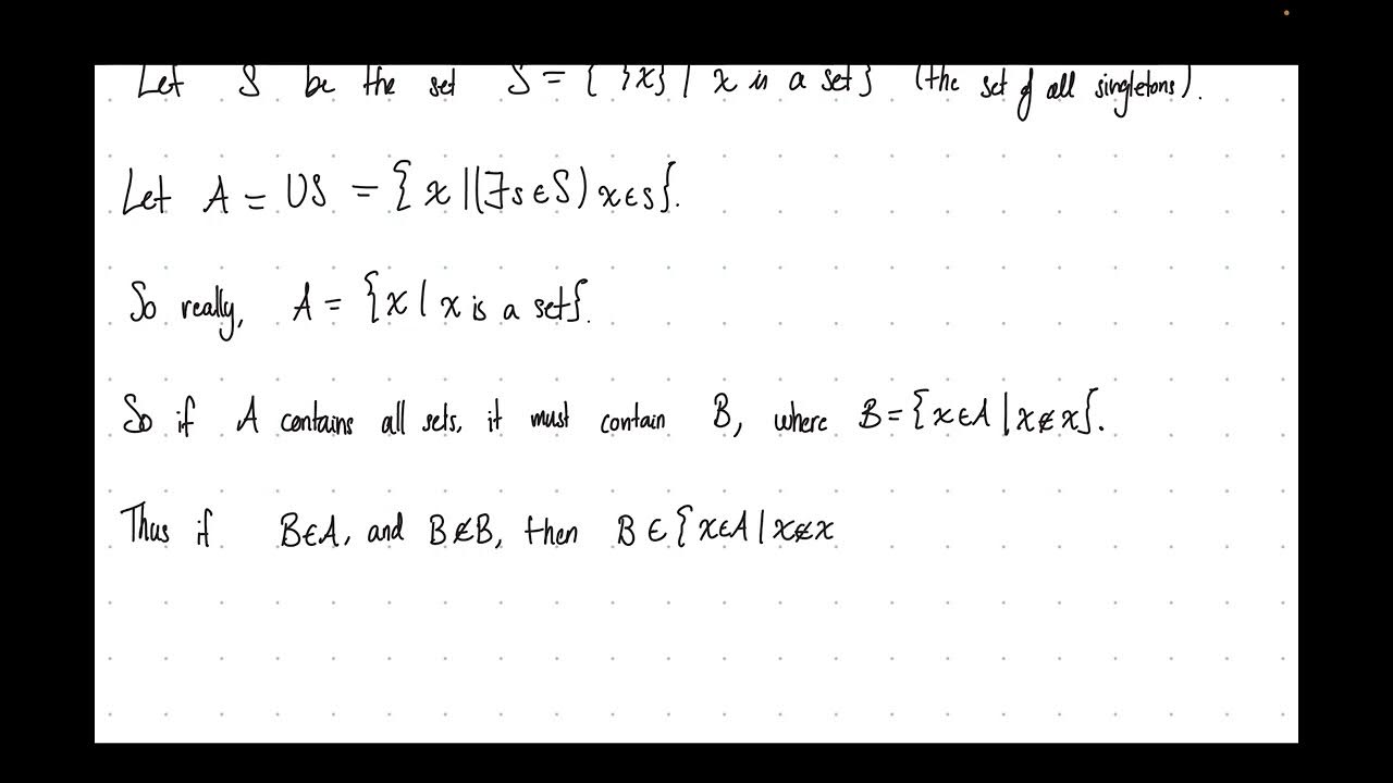 Exercise 2-8 | Elements of Set Theory - YouTube