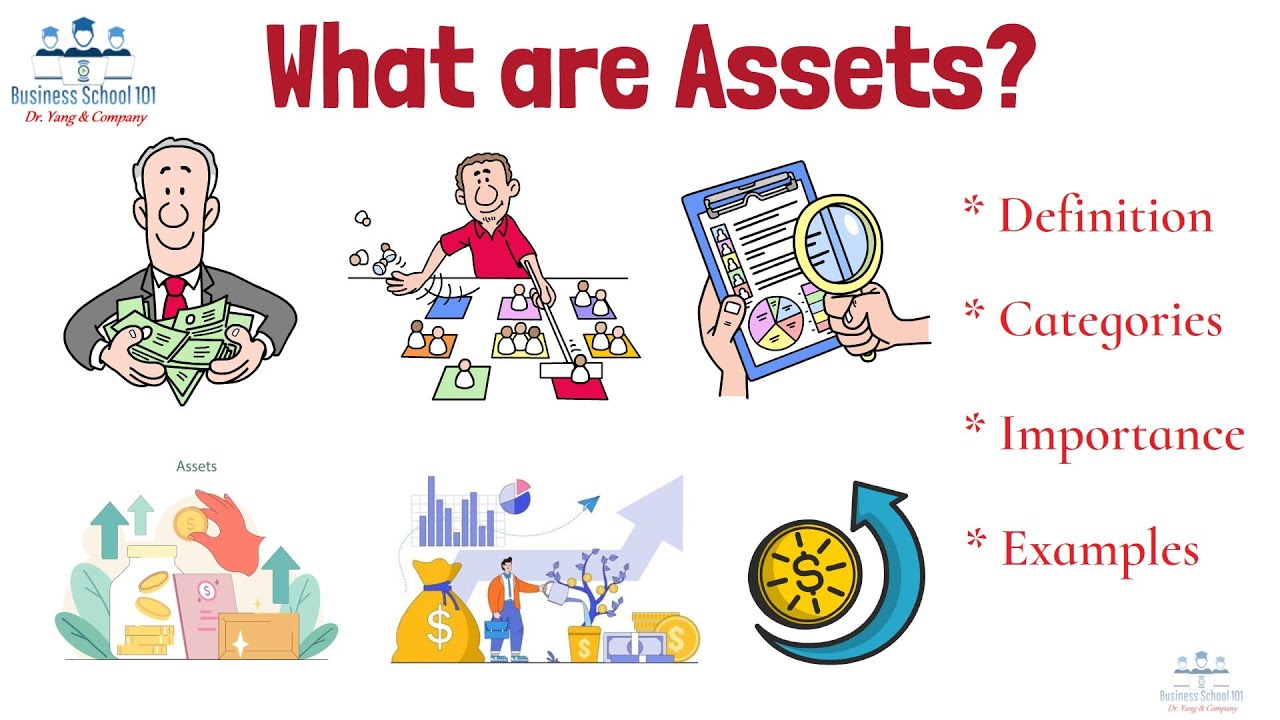 What are Assets? | Financial Accounting | From A Business Professor ...