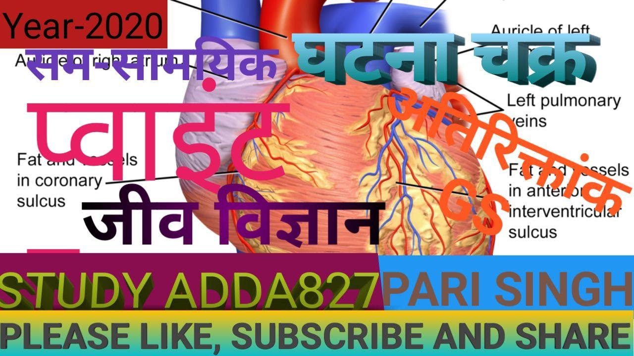 BIOLOGY || ONE LINE FACTS BY GHATNA CHAKRA POINTER || BY PARI MAM|| SSC ...