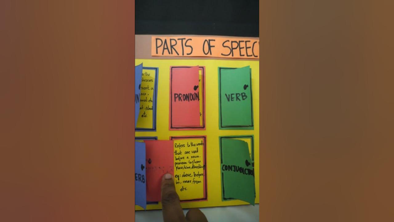 English working model | parts of speech | science exhibition project ...
