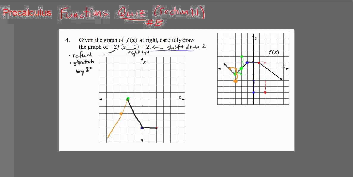 Precalculus Quiz Section 1.1 - Functions - #4 (all versions) - YouTube