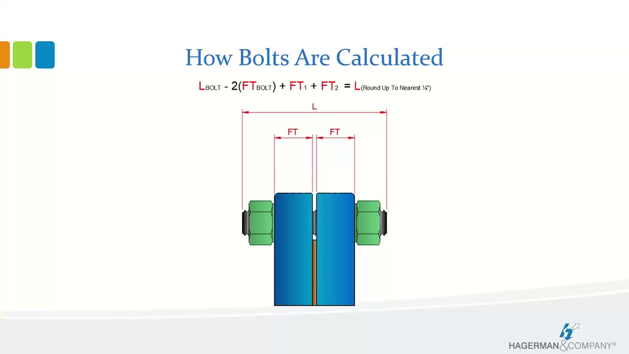 Plant 3D: The Long & Short of Bolts at Length - YouTube