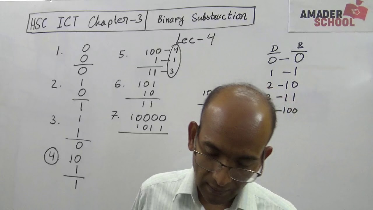 HSC ICT Lecture 3 | বাইনারি বিয়োগ পদ্ধতি | Binary Substraction | Monir Sir - YouTube