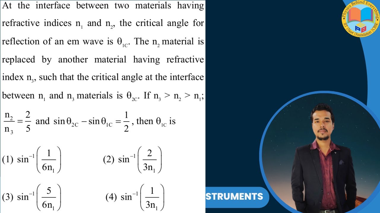 At the interface between two materials having refractive indices n₁ and ...