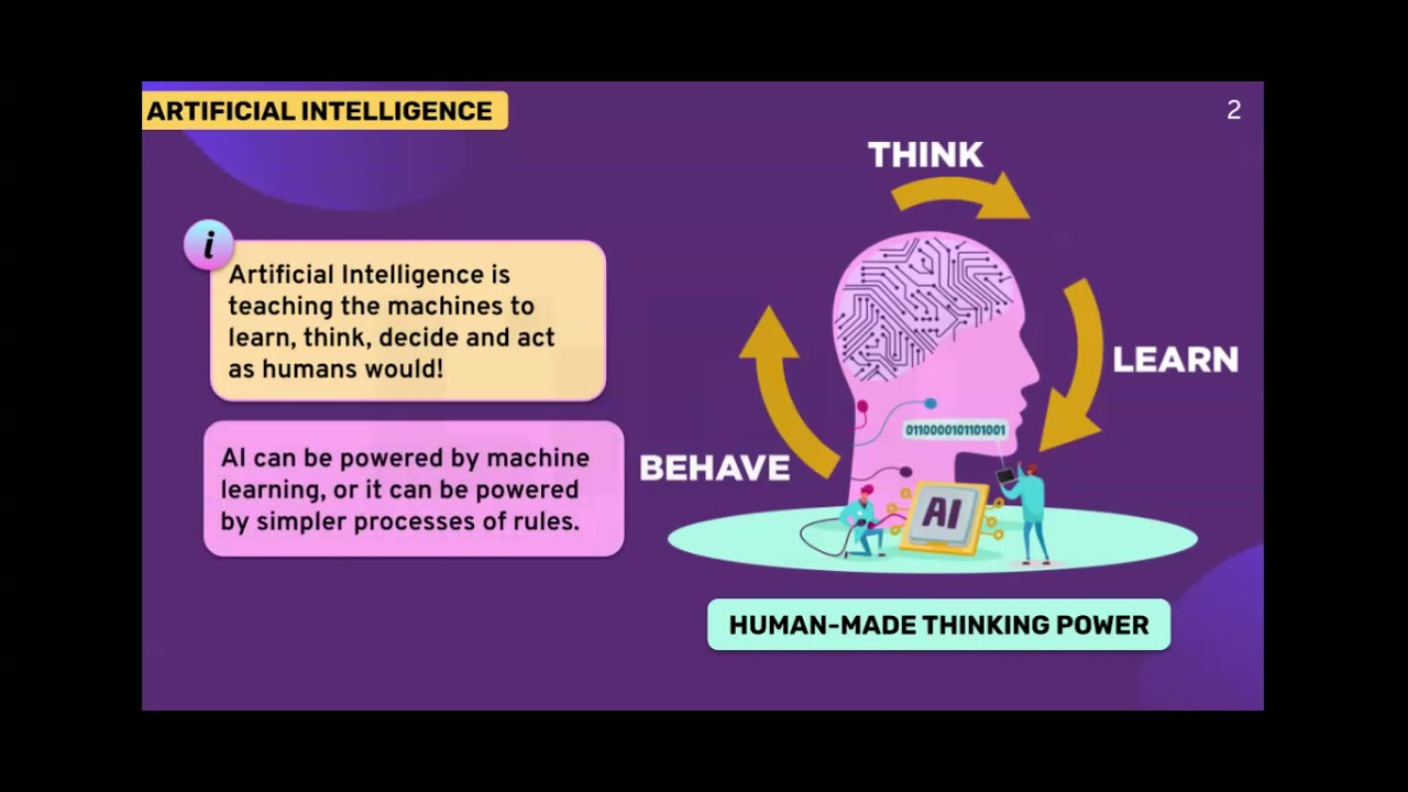 what-is-ai-youtube