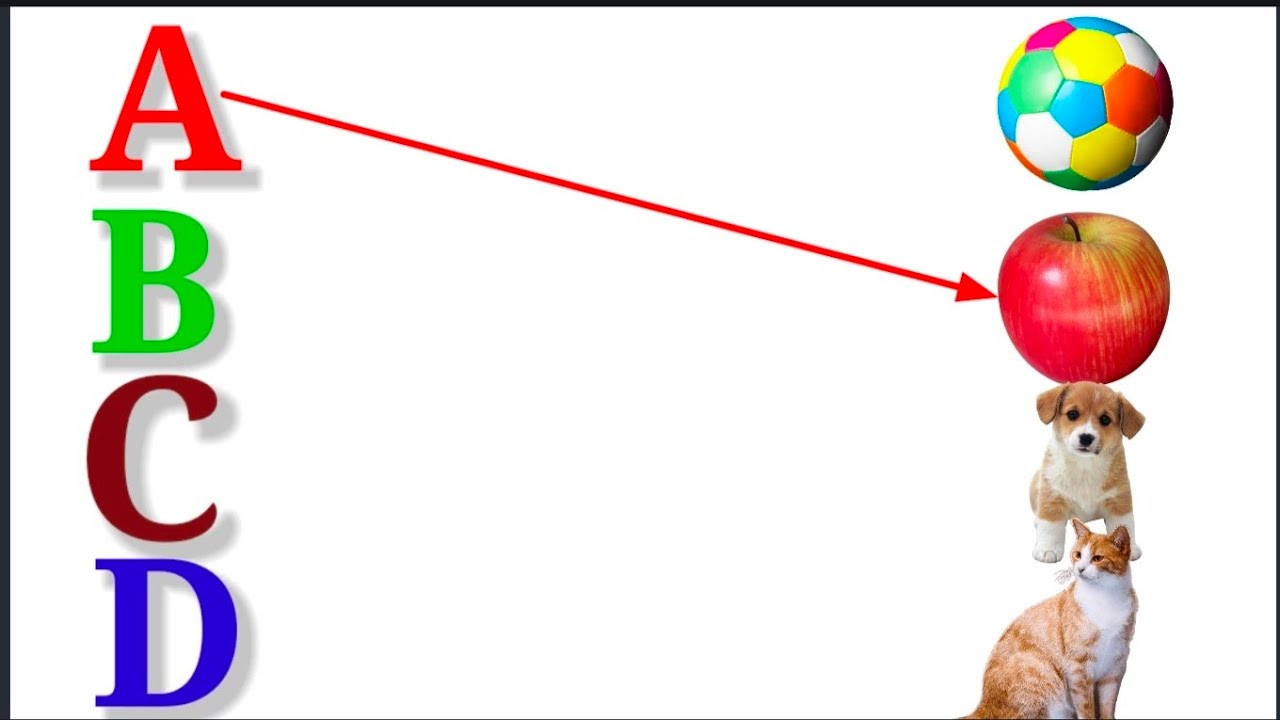 A B C D match | match the later with picture for lkg class | matching ...