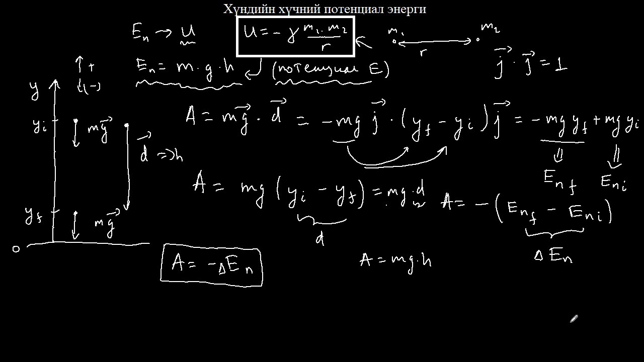 3 8 Физикийн хичээл хүндийн хүчний потенциал энерги Youtube