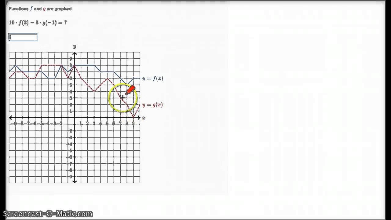 Evaluating function expressions - YouTube