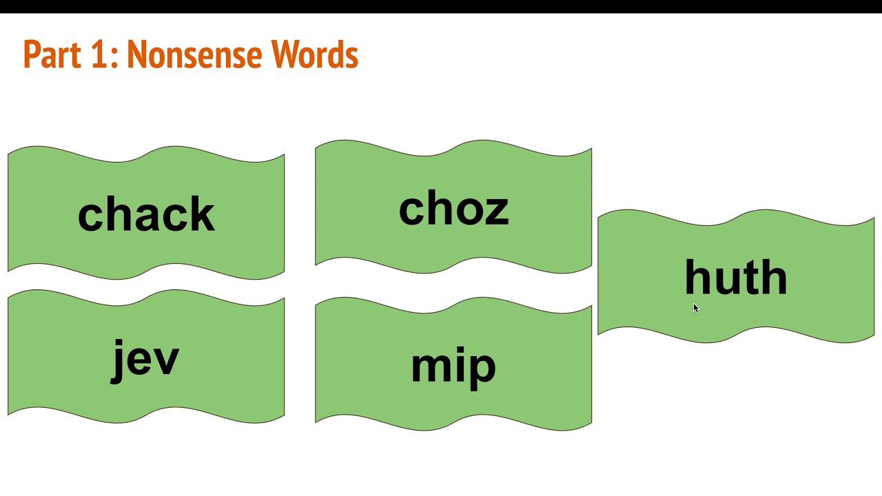 Just Words Unit 1 Review - YouTube