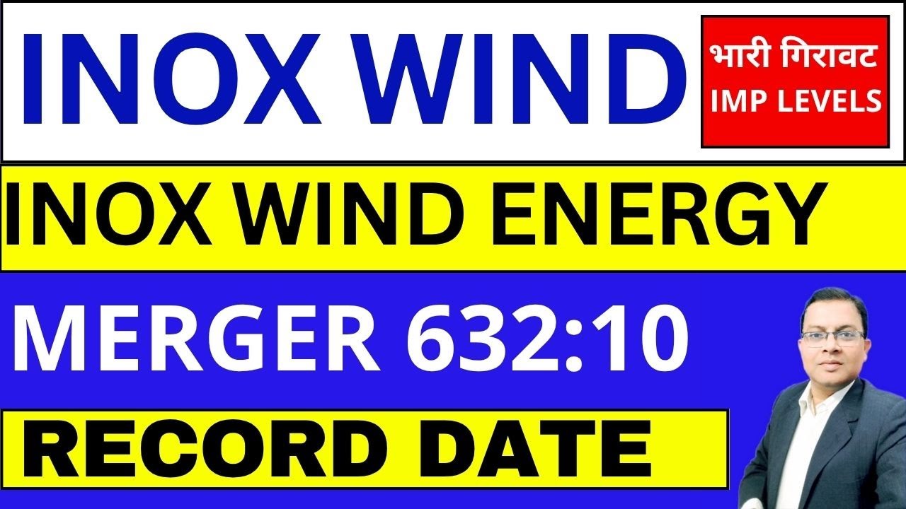 Inox Wind Share news I Inox Wind Merger Update I Inox Wind share latest ...
