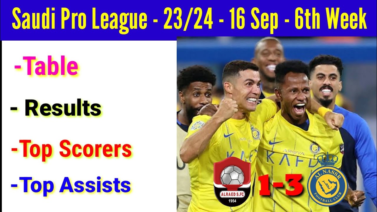 Saudi pro league table today. pro league table, results & top scorer ...