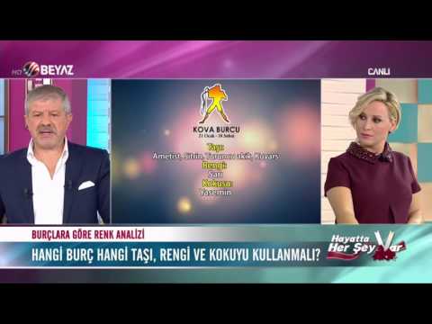 Maranki'den burçlara göre renk, koku ve taş analizi - KOVA