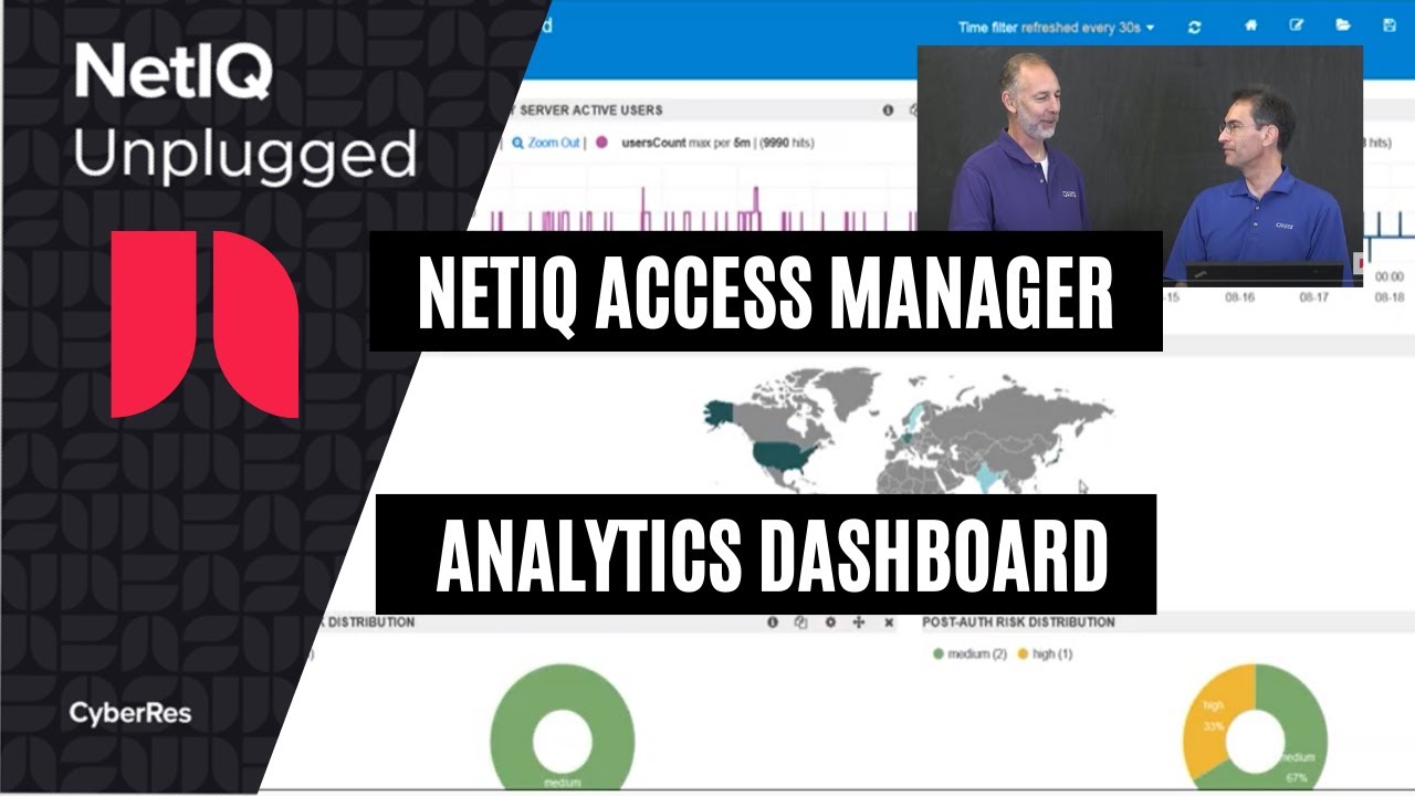 Access Management - Access Analytics - YouTube
