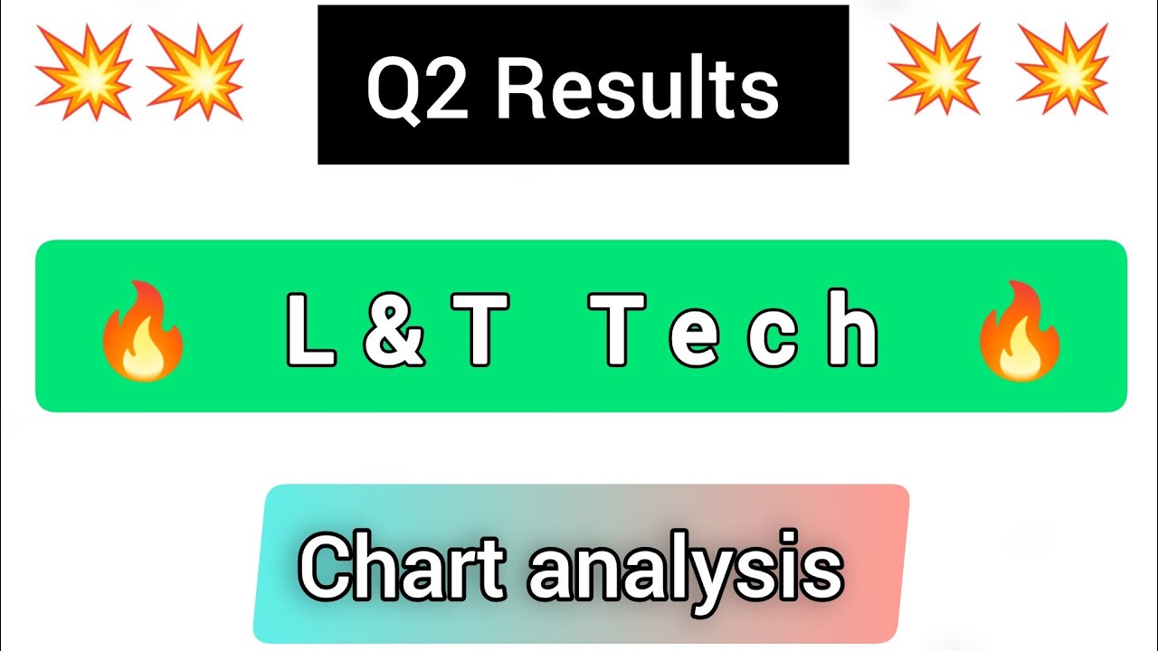 LTTS Q2 Results 2025 | LTTS Results Today| LTTS Share Latest News |LTTS ...