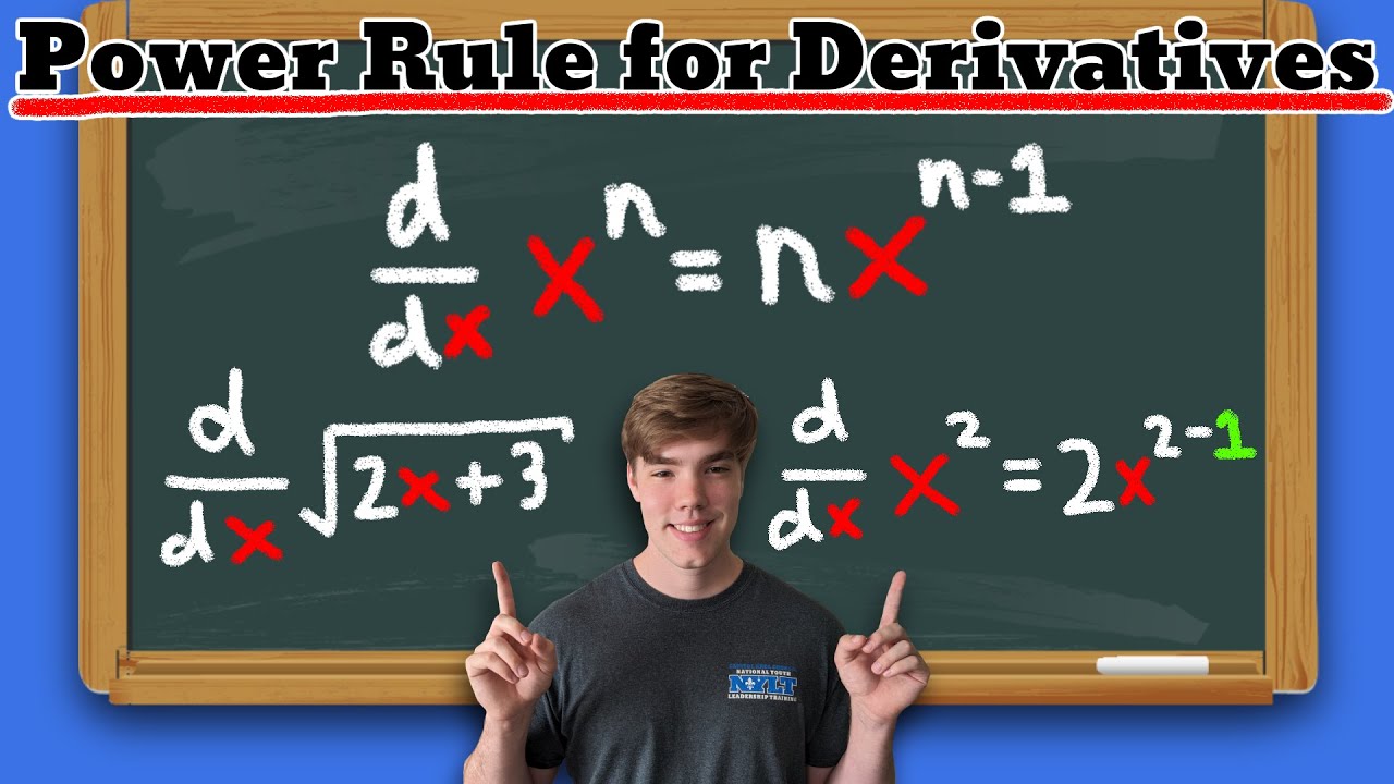 Power Rule for Derivatives! (Calculus 1) - YouTube