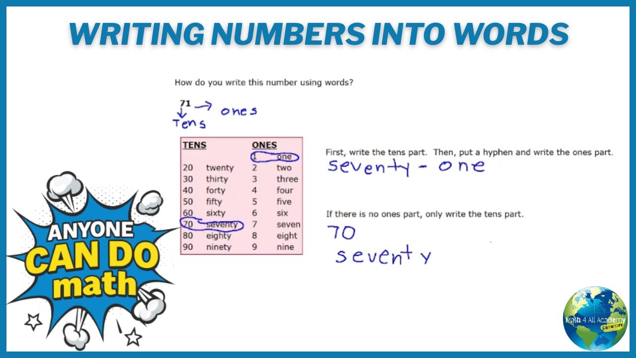 Gr 1 Whole Numbers Writing numbers into words 🎓 Anyone Can Do Math ...