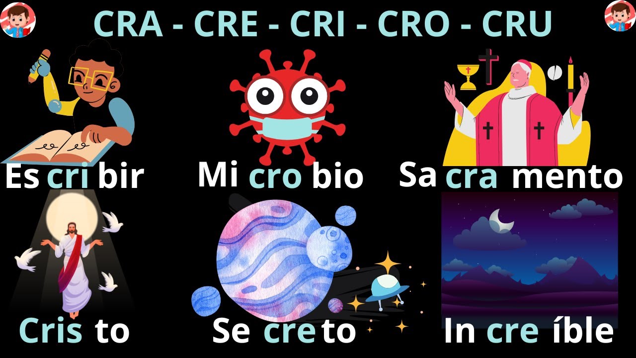 SÍLABAS TRABADAS Y MIXTAS ILUSTRATIVO CON CRA CRE CRI CRO CRU. EL MEJOR ...