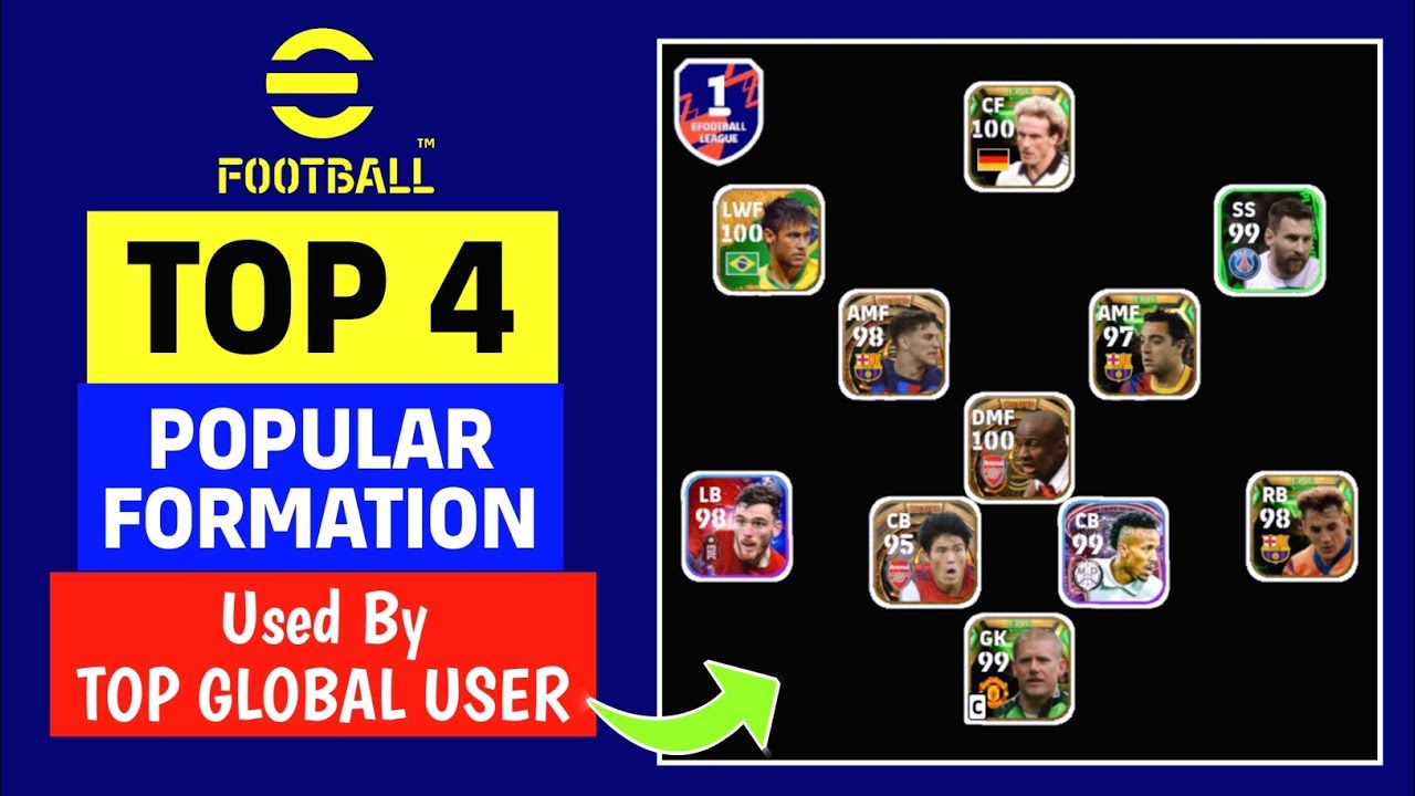Top 4 Most Popular Formation Used By Global Rank In EFOOTBALL 2023 ...