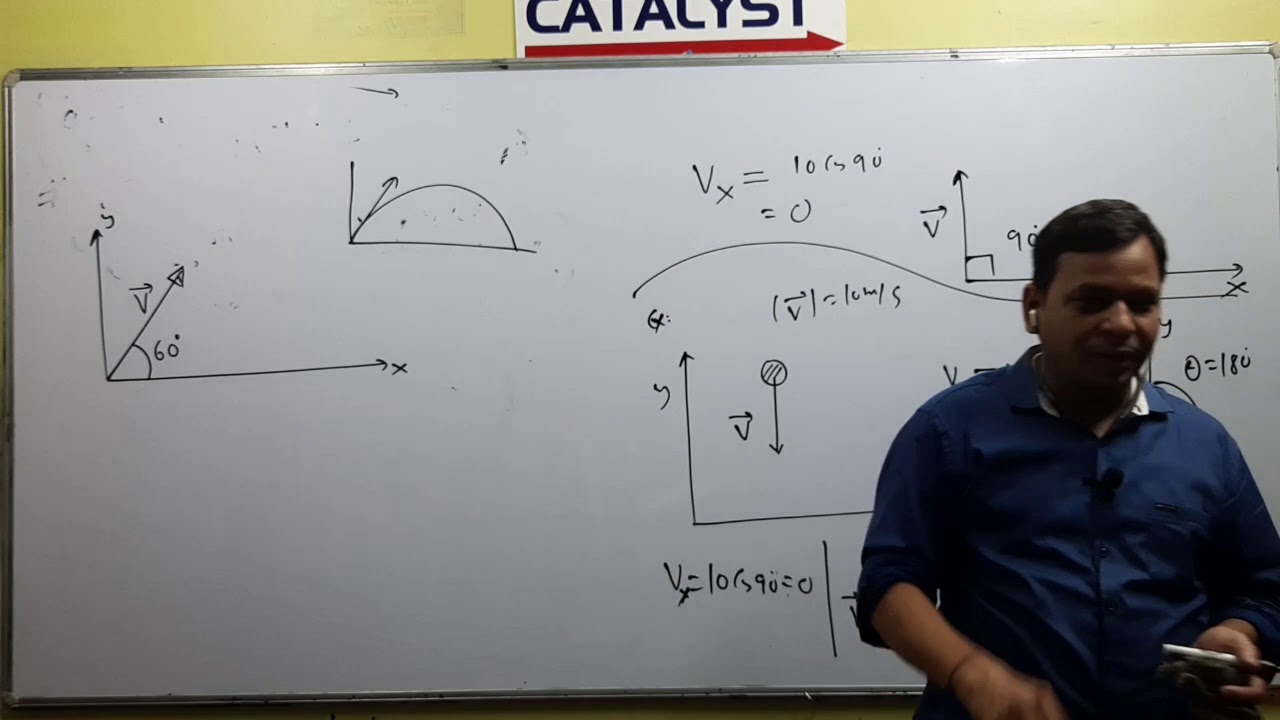 Vector LECTURE 12 - YouTube