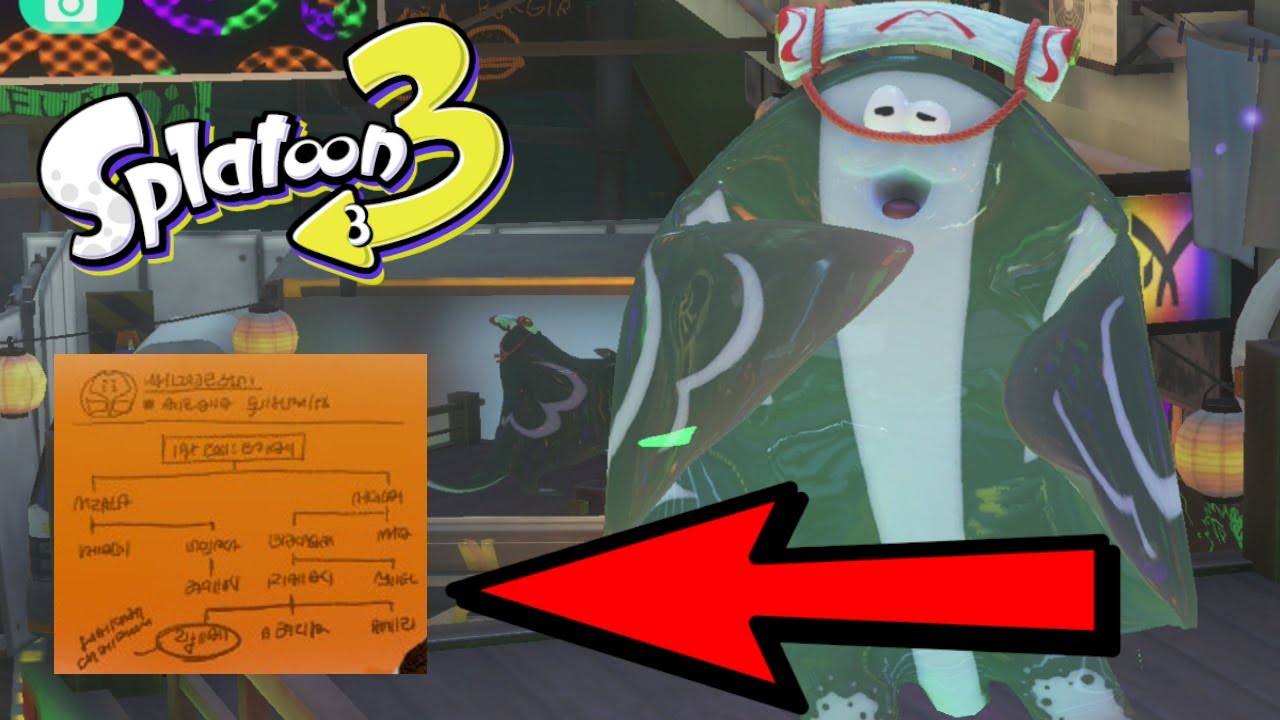 HUGE Splatoon 3 Deep Cut Secret Found? - YouTube