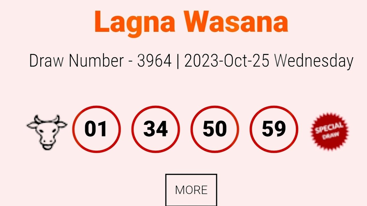 Lagna Wasana 3964 #2023.10.25 #Lottery #Results #Lotherai #dinum anka #Lagna #Wasanawa #3964 # ...
