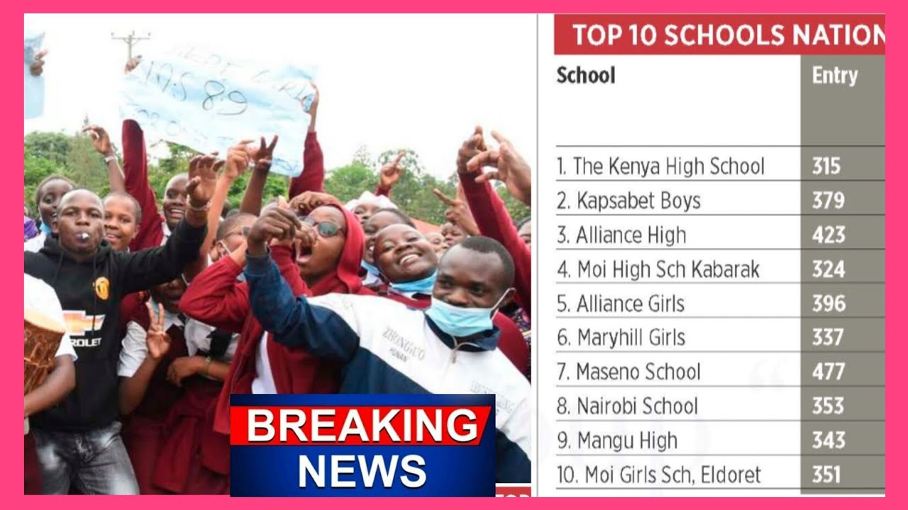 KCSE 2022 TOP 10 SCHOOLS|KCSE 10 BEST SCHOOL THAT PERFORMED EXCELLENT ...