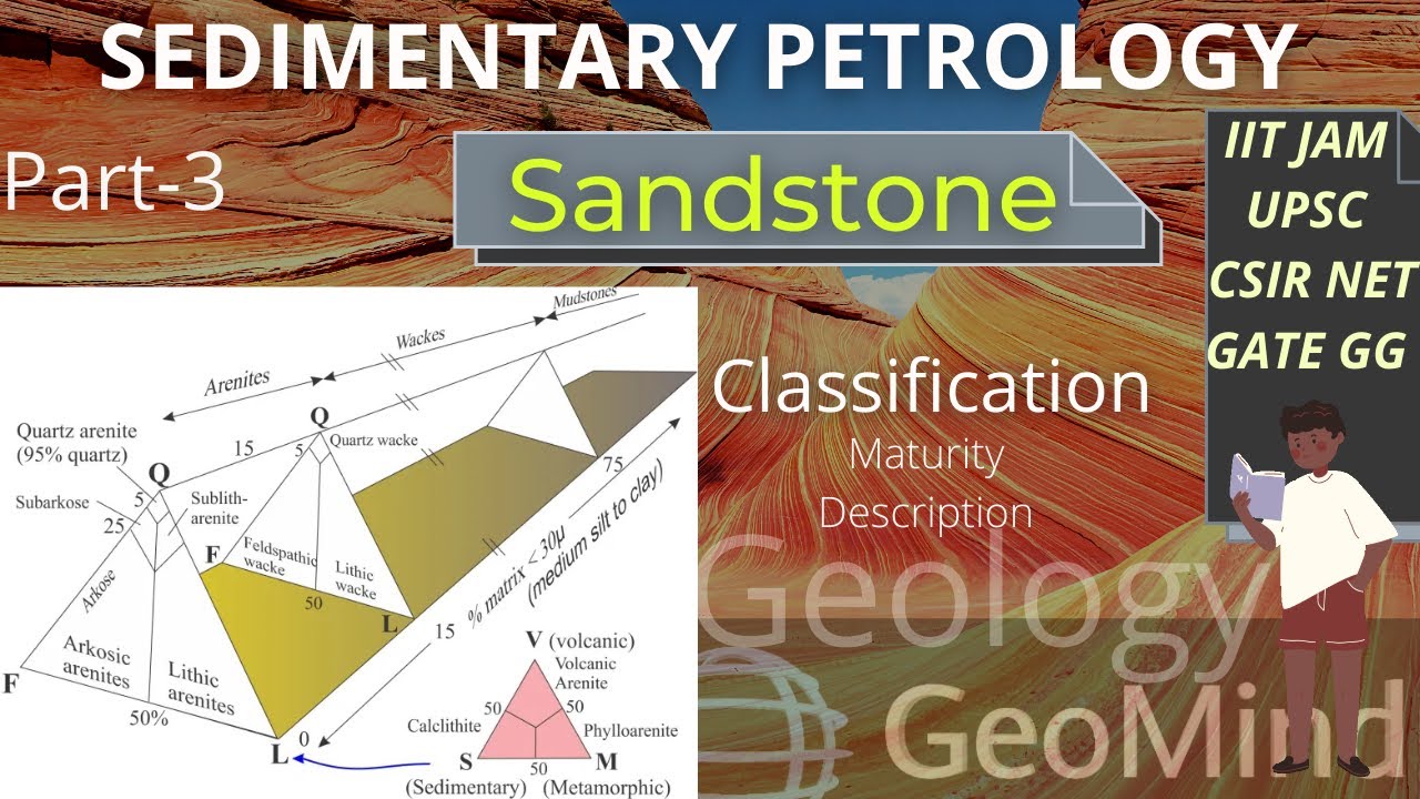 Sedimentary Petrology | Part-3 | Sedimentology | Sandstone | Geology ...