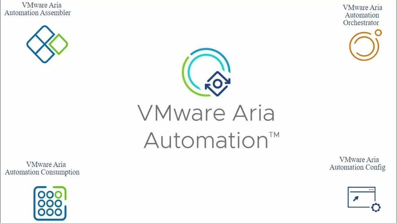Vmware Aria Automation Install, Config, Manage LAB Task3 Installing the ...