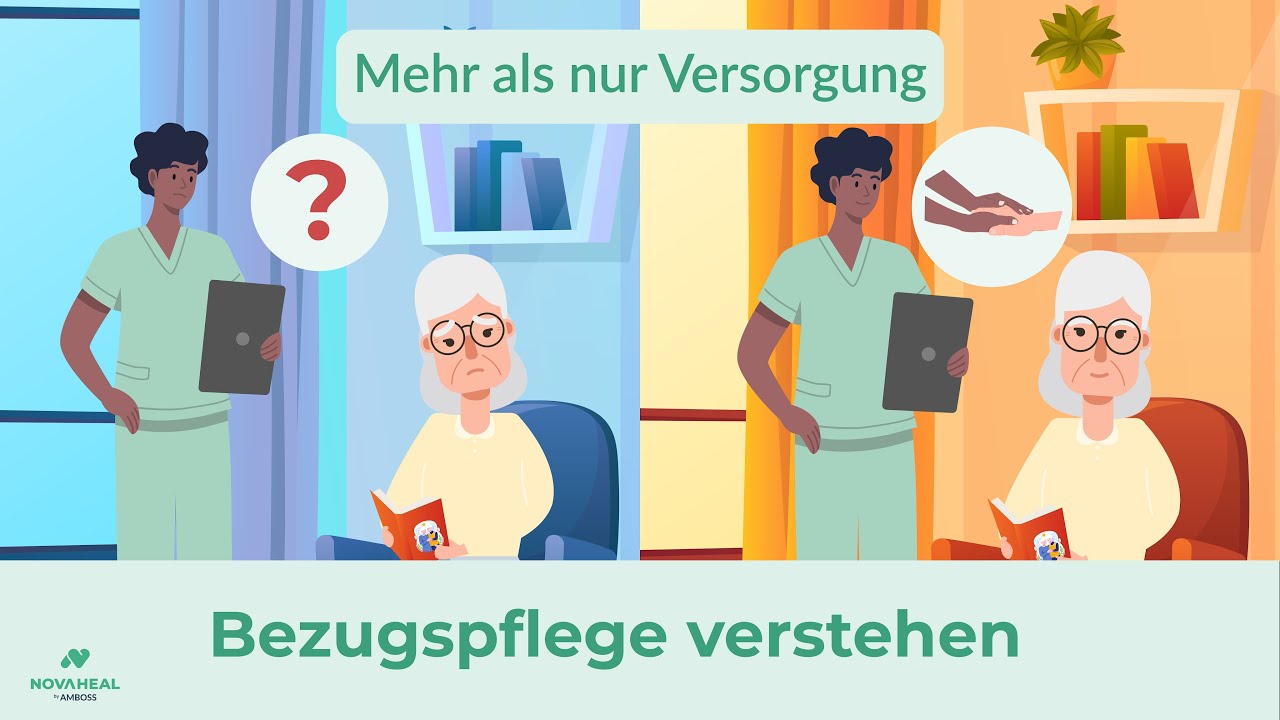 Bezugspflege einfach erklärt – das steckt wirklich dahinter! - YouTube