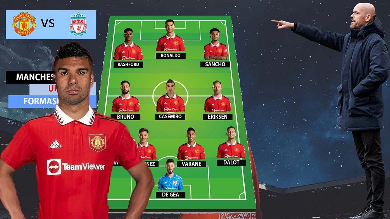 MANCHESTER UNITED LINE UP VS LIVERPOOL ~ Manchester United With ...