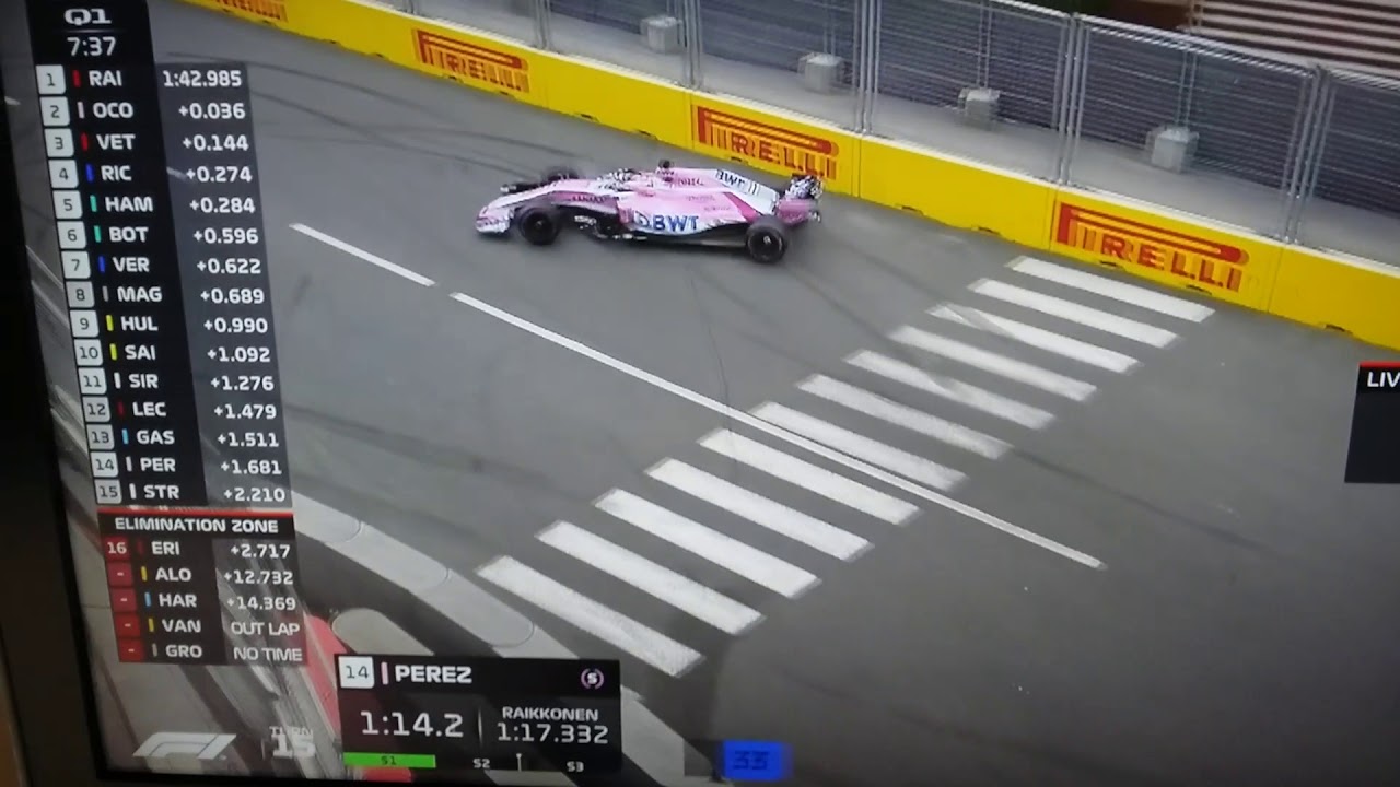 Checo Perez Bootleg Turn Baku 2018 F1 Q1 - YouTube