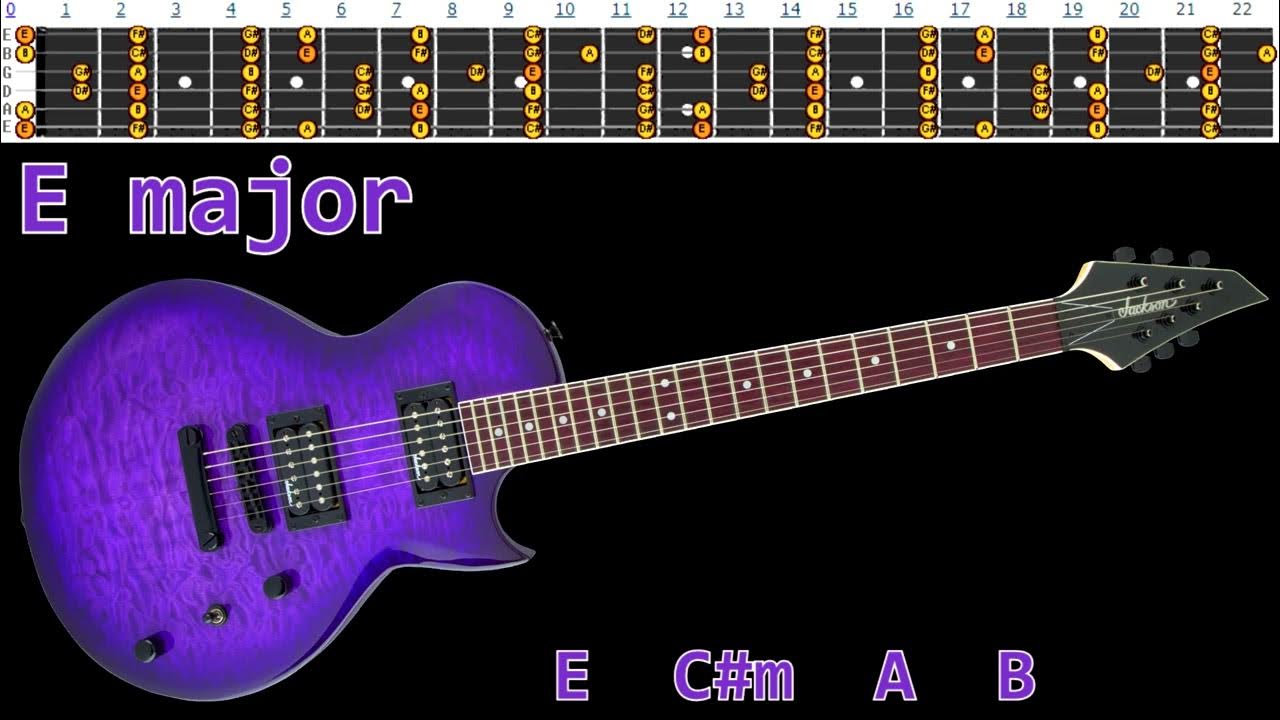 Optimistic Rock Guitar Backing Track Jam - E major - YouTube