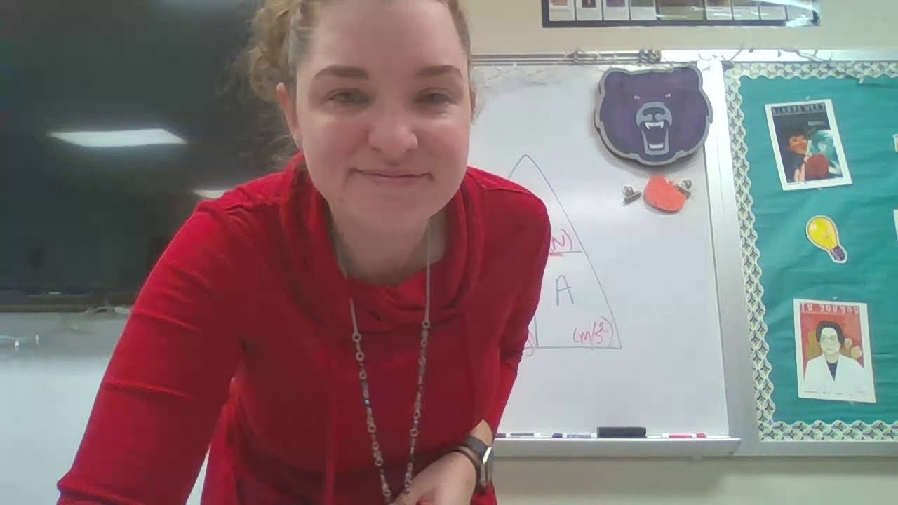 FMA Triangle Explained - YouTube