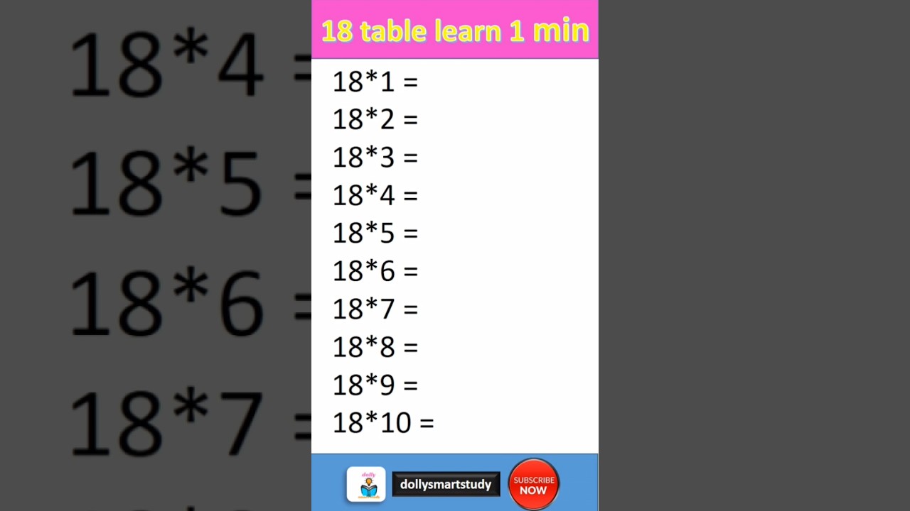 Trick of table 18 || 18 table trick #banks #ssc #mathstricks #ssccgl # ...