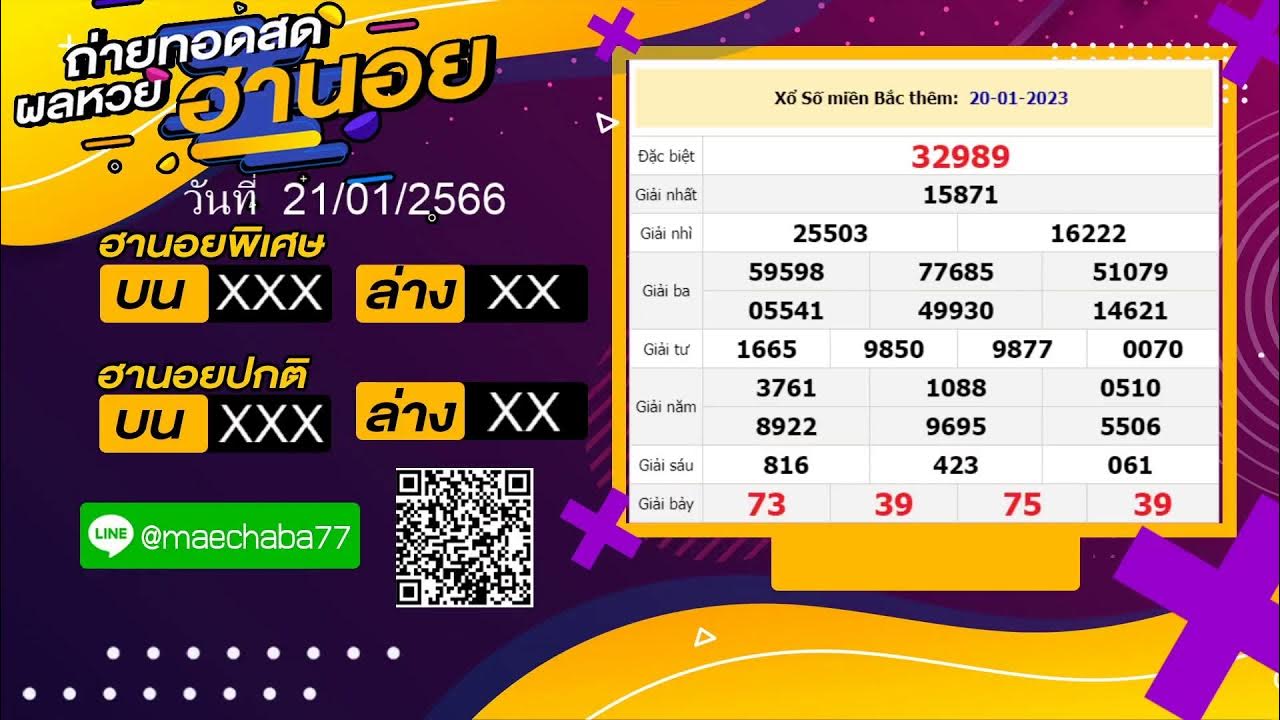 ถ่ายทอดสดผลหวยฮานอย 21/01/2566 - YouTube