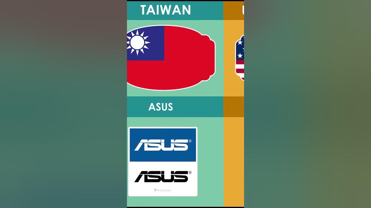 Top Laptop Brands From Different Countries Laptops From Each Country top-laptop-brands-from-different-countries-laptops-from-each-country