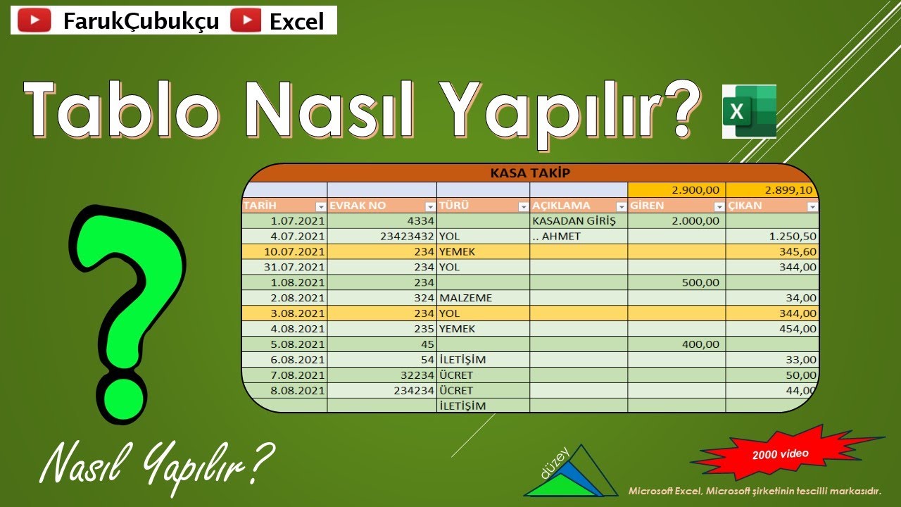 Excel Tablosu Nasıl Yapılır - YouTube
